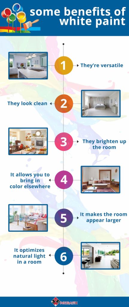 30+ White Paint: According To Best Interior Designers For Your Home